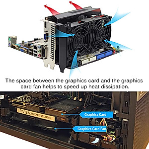 GDSTIME Graphic Card Fans, Graphics Card Cooler, Video Card Cooler, PCI Slot Dual 90mm 92mm Fans, VGA Cooler