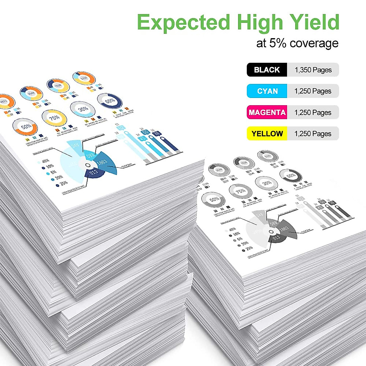 SINOPRINT Compatible Toner Cartridge Replacement for HP 206A W2110A 206X W2110X and for HP Color Pro MFP M283FDW M255DW M283CDW M283 M255 Printer Ink (Black Cyan Yellow Magenta, 4-Pack)