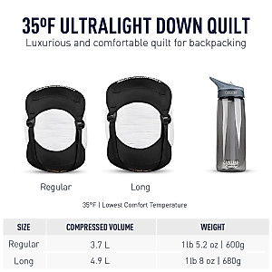 Sea to Summit Ember Ultralight Down Backpacking Quilt, 35-Degree, Regular