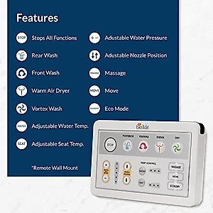 Bio Bidet by Bemis BB-1000W Supreme Warm Water Bidet Toilet Seat, Elongated, White