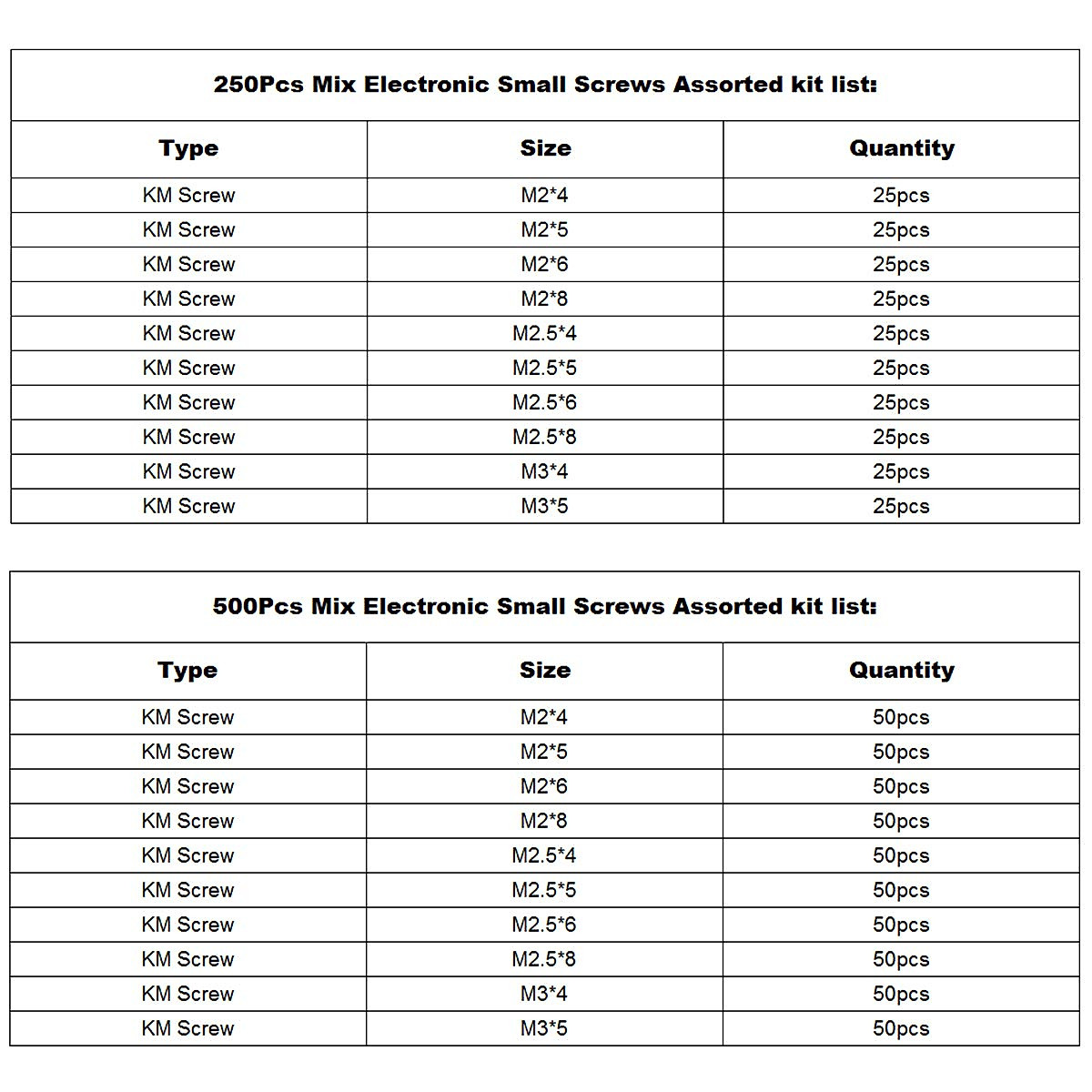 Queenbox 500Pcs M2 M2.5 M3 KM Screw Flat Head Phillips Screws Laptop Notebook Computer Screw Replacement Kit for Sony, DELL, Samsung, IBM, HP, Toshiba