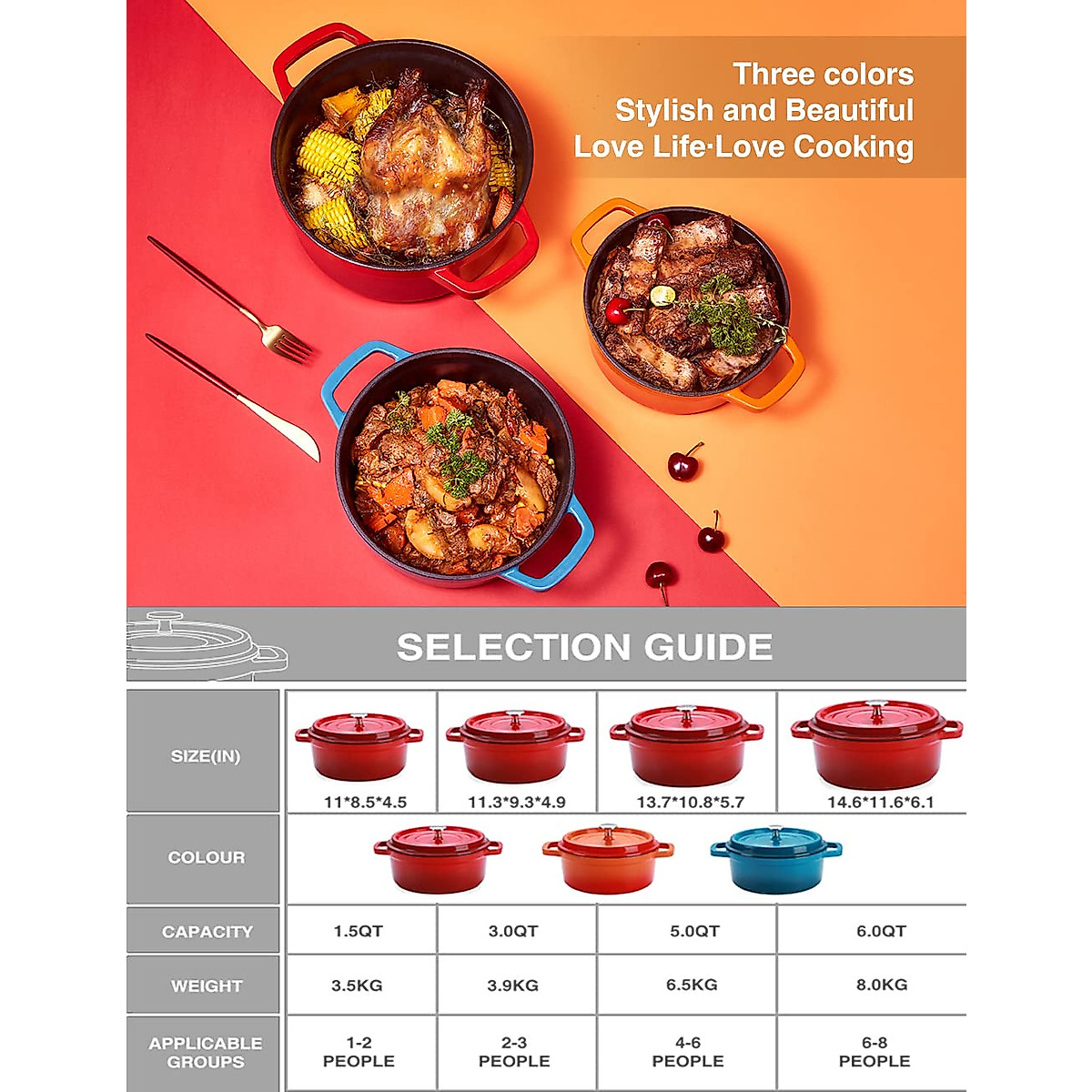 SULIVES Enameled Cast Iron Dutch Oven Non-Stick Cookware Pot with Lid Suitable for Bread Baking Use on Gas Electric Oven 1.5 Quart, Red