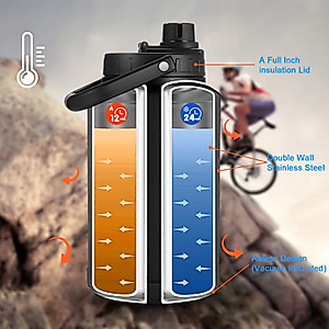 Sursip 128oz Insulated Stainless Steel Water Jug with 30oz Tumbler - Keeps Drinks Hot or Cold for Hours,18/8 Food-Grade One Gallon Water Bottle（Pink&Gren）