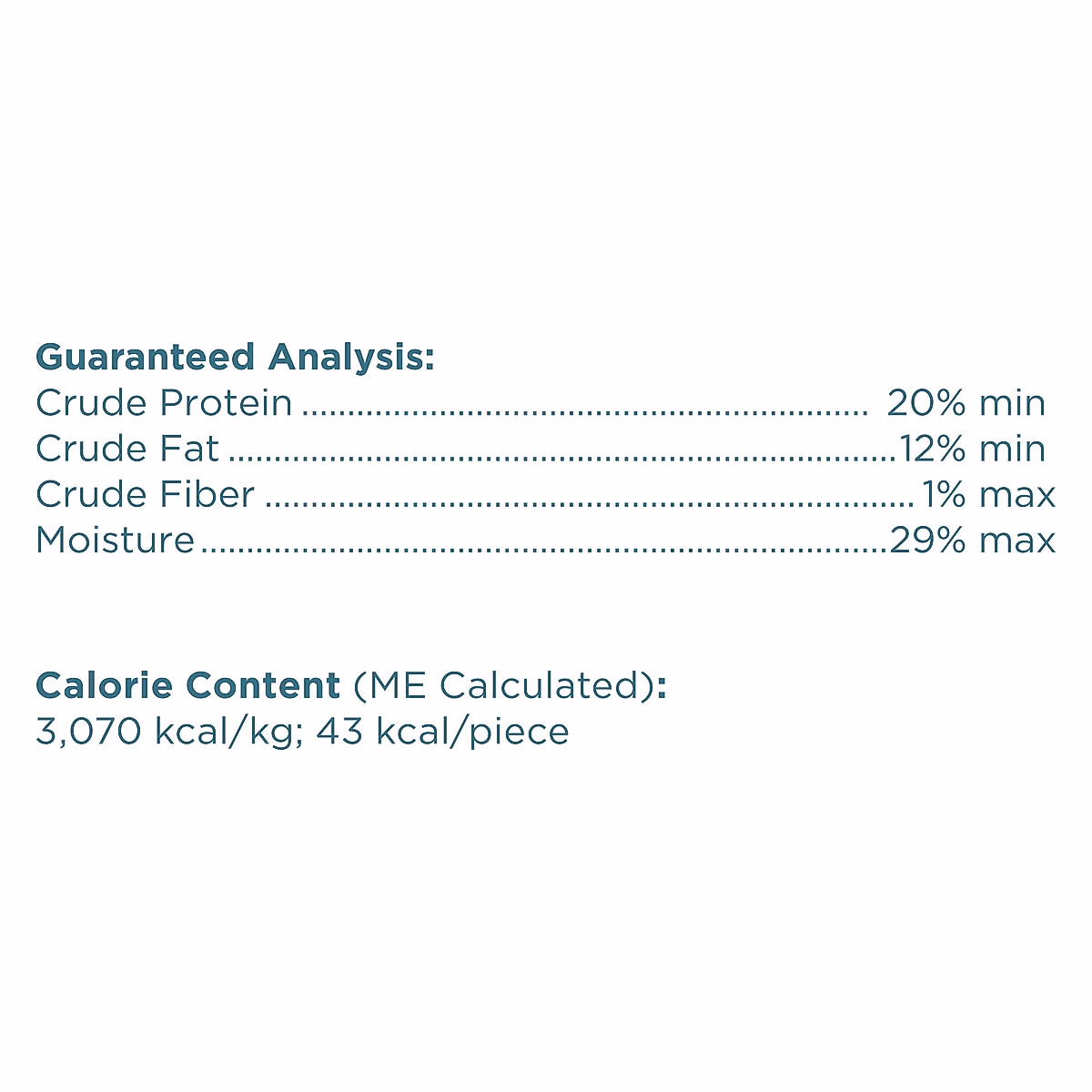 Blue Buffalo Nudges Jerky Cuts Natural Dog Treats, Chicken and Duck, 36oz