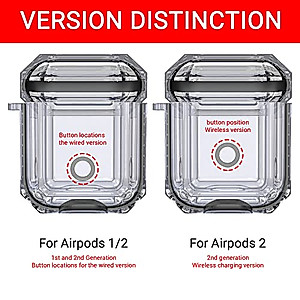 AIPNIS Custom Photo AirPods Case,Personalized Transparent TPU Shockproof Protective Case Gift,for Airpods 1&2 Cover, with Hand Rope