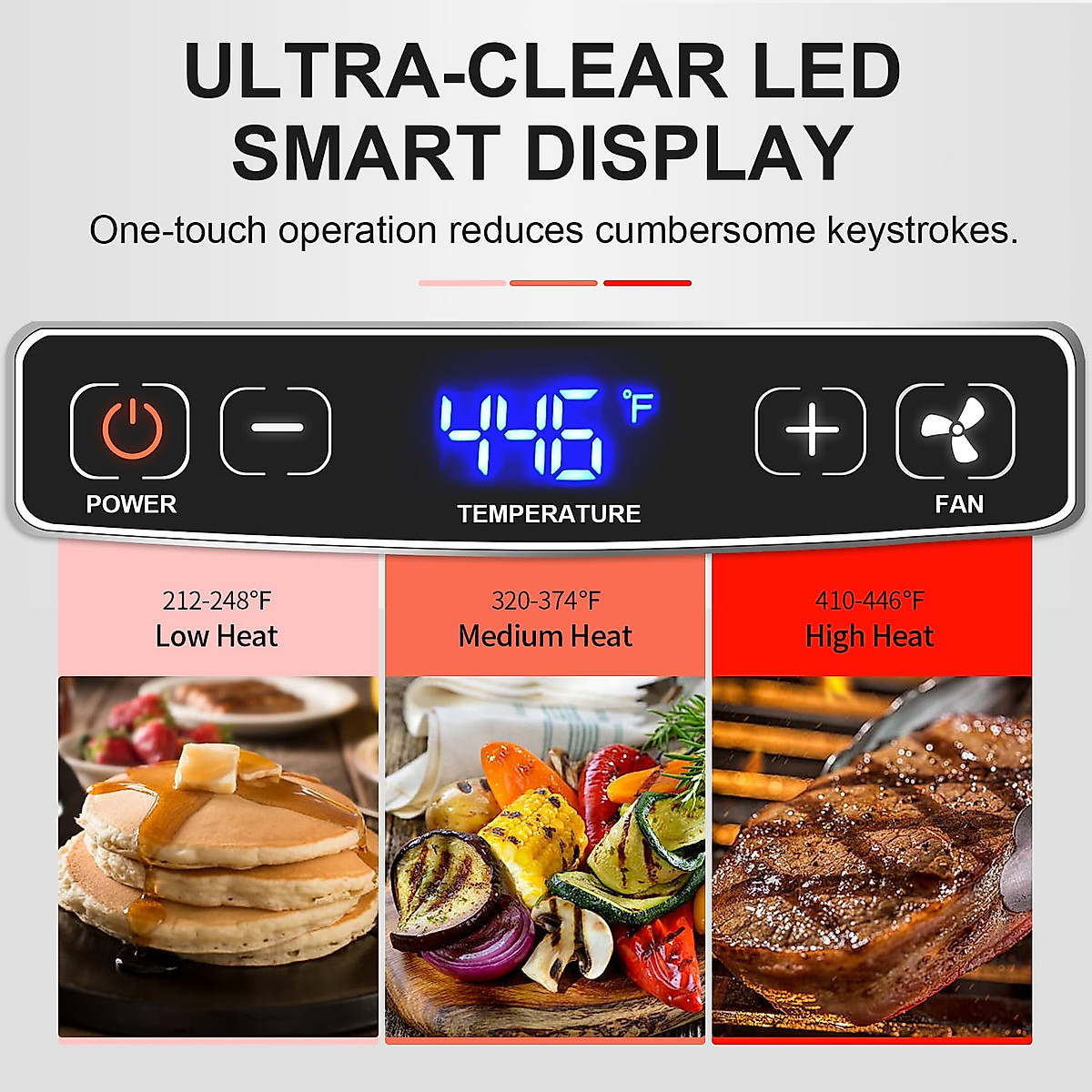 Smokeless Indoor Grill, CUSIMAX Electric Grill with Non-stick Removable Grill/Griddle Plate, 1500W Korean BBQ Grill with LED Smart Display & Tempered Glass Lid, Easy to Clean, Black