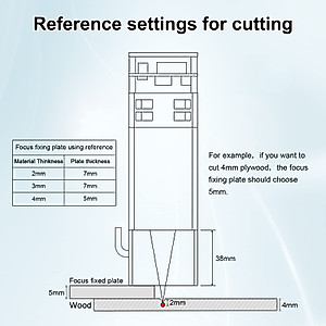 LASER TREE 40W Laser Module, 5W Optical Output Power Laser Cutter Module w/Metal Air Assist, Compatible with Laser Engraver Laser Cutter Machines CNC, 45mm Fixed Focus 12V