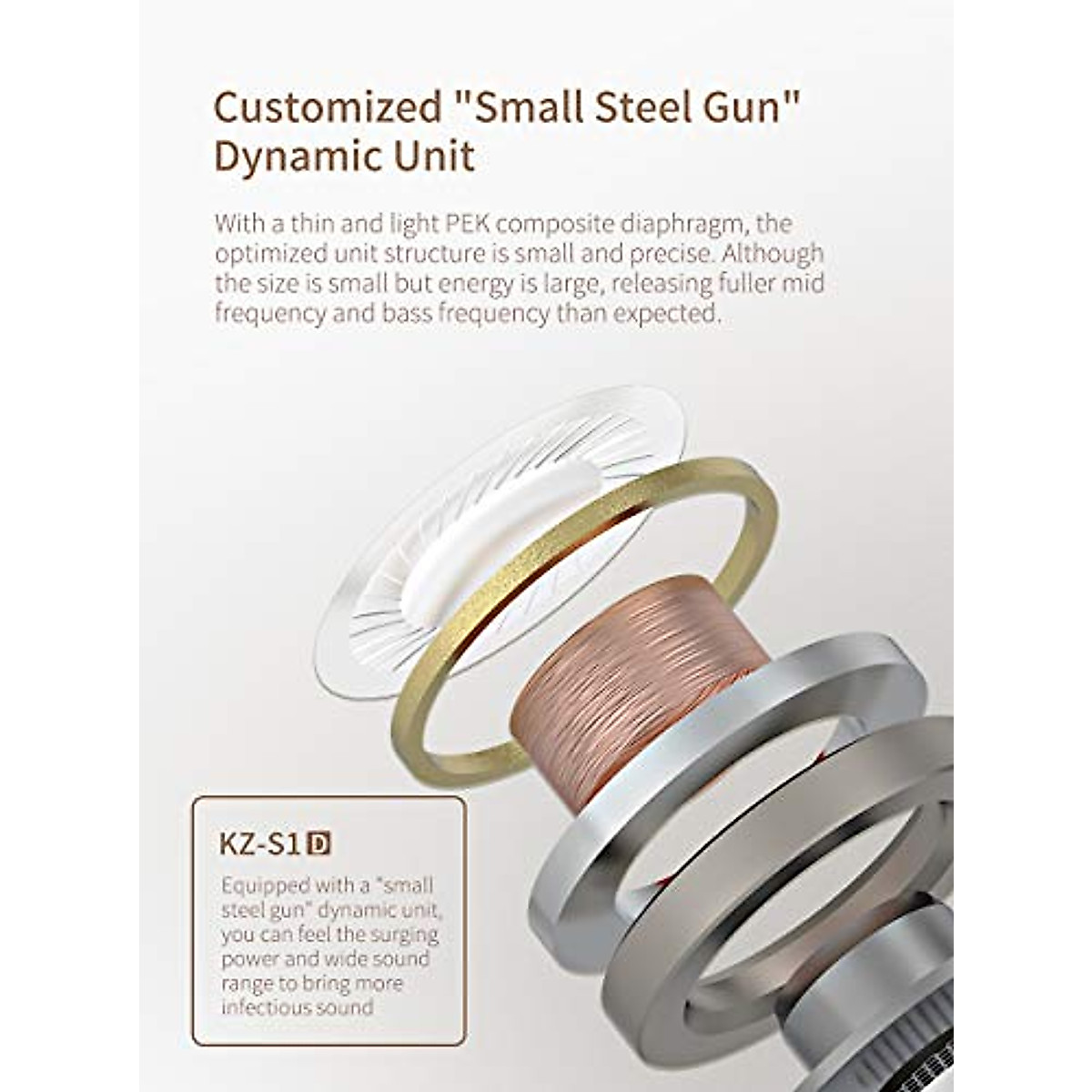 TWS True Wireless Bluetooth 5.0 Earbuds with Microphone,KZ S1D Dynamic Hybrid Dual Driver in Ear Earphones, 3D Stereo Sound Headsets Sports Running Headphones for Cell Phone (White)