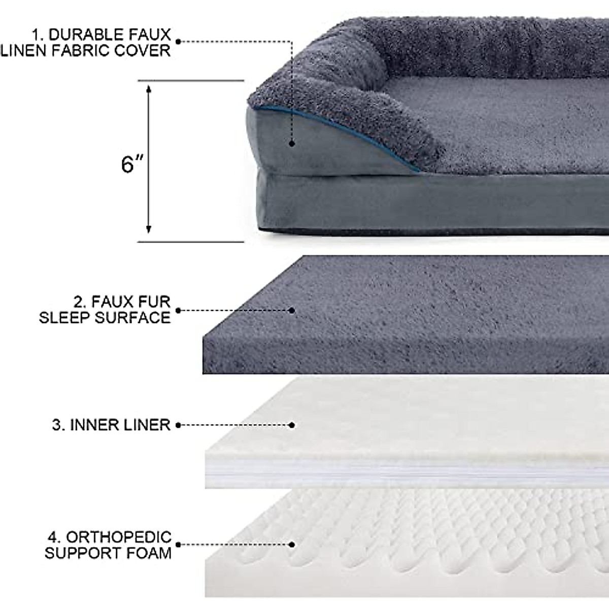 Bnonya Dog Bed, Dog Bed for Medium, Large Dogs, Bolster Pet Bed Couch with Removable Washable Cover, Egg Foam and Nonskid Bottom