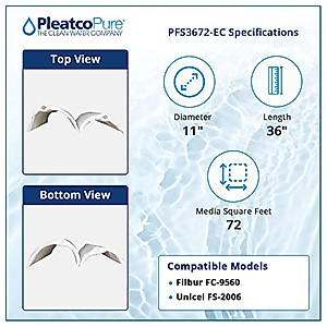 Pleatco PFS3672-EC DE Grid Filter Replacement for Unicel: FS-2006, Filbur: FC-9560, White