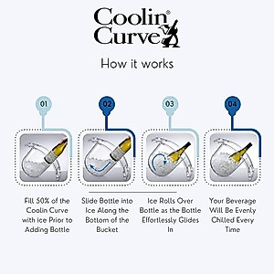 Coolin Curve Ice Bucket for Wine Champagne Beer Beverages Evenly Chills Drinks 2 Quarts