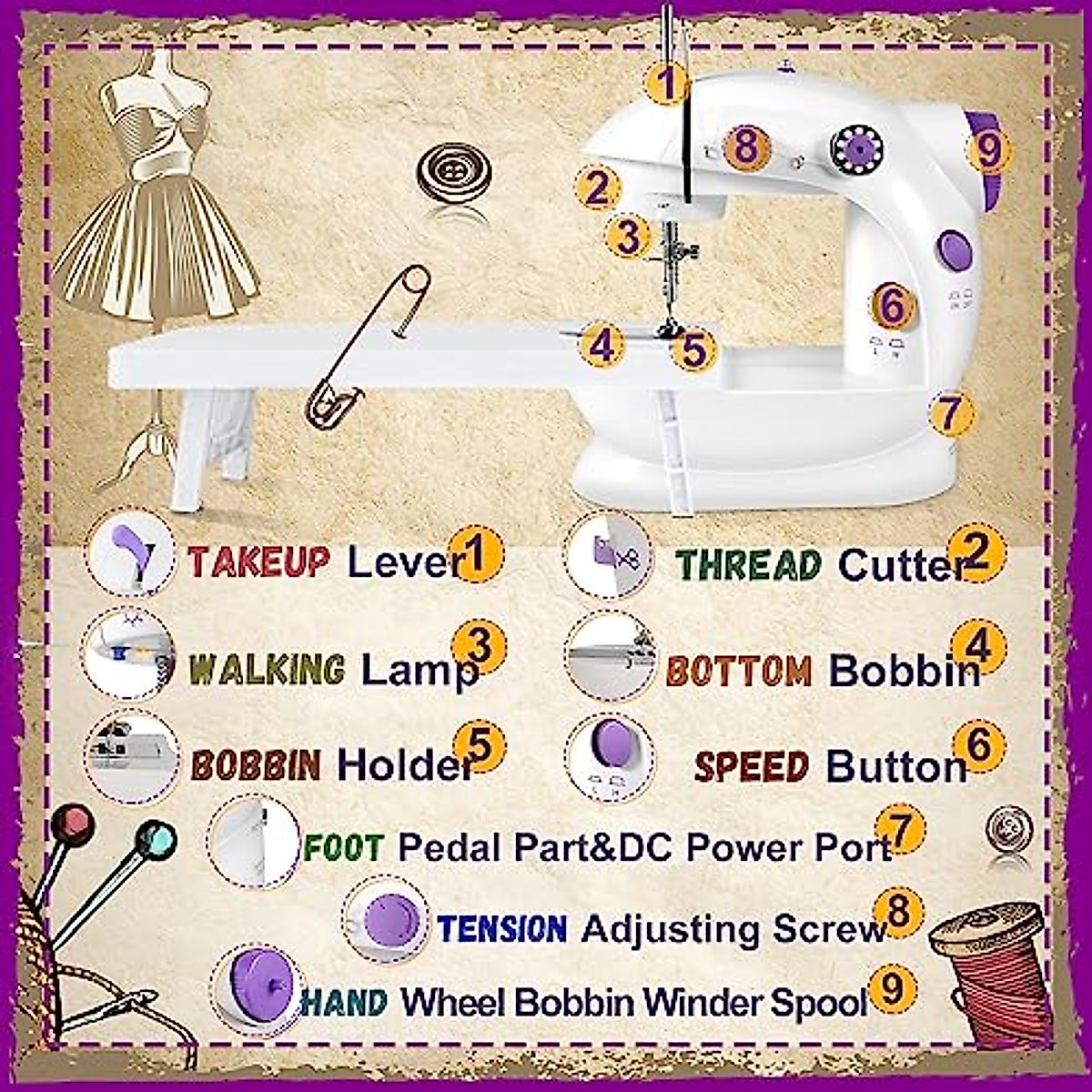 Portable Sewing Machine with Extension Table and Light,Mini Handheld Sewing Machine with Upgraded,Two Threads Double Speed Double Switches,Electric Sewing Machine Easy to Use for Kids,Beginners and DIY,White