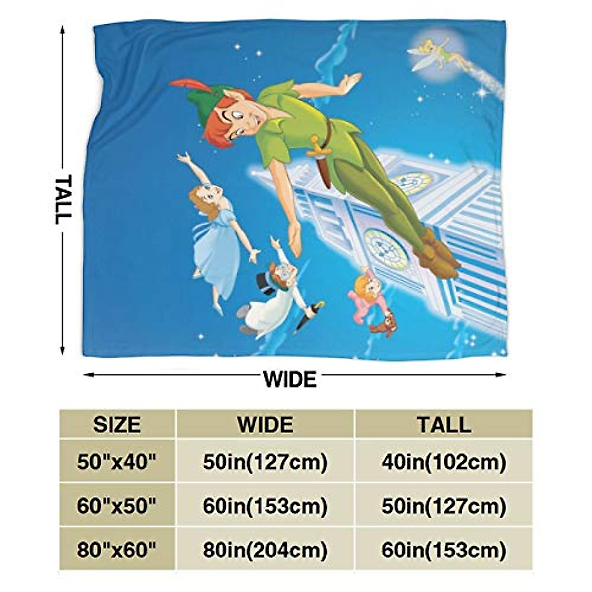 Pe-TER P-an Warm Comfortable and Soft Sherpa Flannel Throw Blanket, Suitable for All Seasons Various Sizes Suitable for Men Women and Children