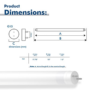 BLKKAP 18in. T8 G13 Base Type A Plug & Play Linear LED Tube Light – 9W – 990LM – Warm White 2700 K – Fluorescent Bulb Replacement for 15 Watt F15T12 F15T8 – Ballast Operated – 1 Count