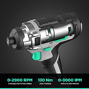 Litheli 20V Cordless Drill Combo Kit, 220 In-lbs Drill Driver and 1150 In-lbs Impact Driver with 2 x 2.0 Ah Batteries and 2 x 1H Fast Chargers, Pack of 2