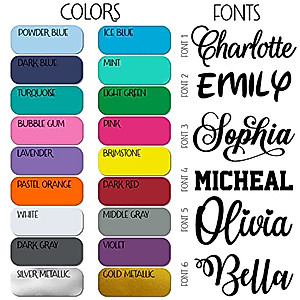 People PeopleName Wall Vinyl Sticker Decal - 6 Fonts & 18 Vinyl Colors - Customized Stickers for Wall, Nursery, Kitchen, Bedroom - Custom Wall Art for Girls & Boys - Wall Decors for Men, Women, Kids