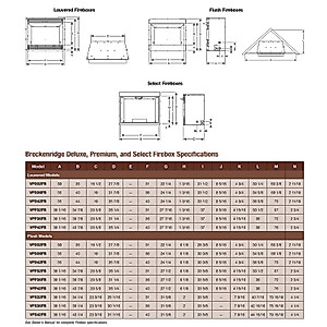 Deluxe 36" Vent-Free Firebox - Flush Face