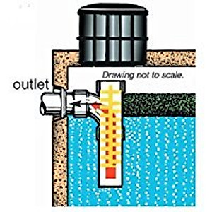 Tuf-Tite Effluent Filter EF-4 Combo