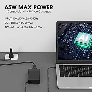 65W Laptop Charger