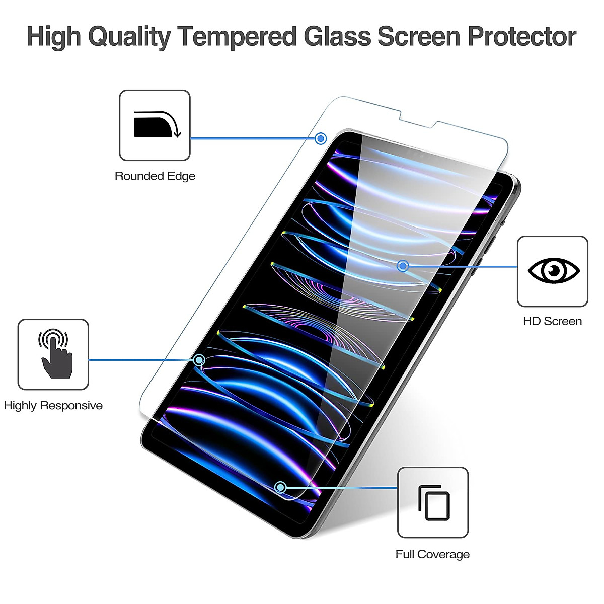 ProCase 2+2 Pack Screen Protector for iPad Pro 11 inch 4th 3rd 2nd 2022 2021 2020 with Camera Lens Protector, Tempered Glass Film for iPad Pro 11"