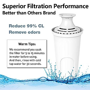 Replacement for Brita Filter, Brita Water Pitcher. PUREUP Filter Compatible with Brita Pitcher Filter Standards Grand, Lake, Capri, Wave Classic 35557, OB03,Pack of 4-Reduces Bad Taste & Odor