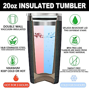 DOEARTE Sister Gifts from Sisters - Sister Birthday Gift Ideas - Christmas, Mothers Day Gifts for Sister, Big Sister, Little Sister - 20oz Sister Tumbler