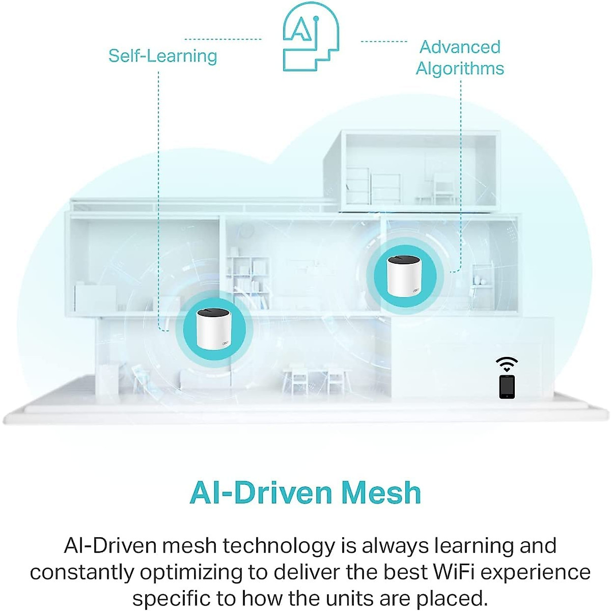 TP-Link Deco AX3000 WiFi 6 Mesh System(Deco X55) - Covers up to 6500 Sq.Ft, Replaces Wireless Router and Extender, 3 Gigabit Ports per Unit, Supports Ethernet Backhaul (3-Pack) (Renewed)