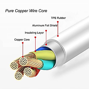 MAS CARNEY USB Type C to 3.5mm Female Aux Adapter, HiFi Audio Headphones Jack, Compatible with Huawei Google Pixel Mi Moto Z iPad Pro MacBook etc Android/iOS/Win10 USB Type C Device