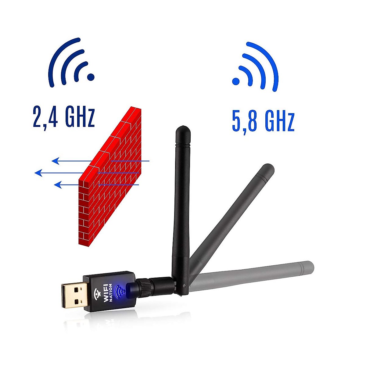 WiFi Nation® 802.11ac AC600 Fast USB WiFi Adapter, Wireless dongle with 2dBi dipole SMA Antenna, chipset: Realtek RTL8811AU, Dual Band 2.4GHz or 5GHz, Windows, MacOS and Linux Supported