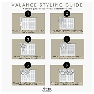 Elrene Home Fashions All Seasons Room-Darkening Waterfall Window Valance, Accessory for Bedroom or Living Room Windows with Rod Pocket Tabs, 52" x 36", Navy, 1 Valance