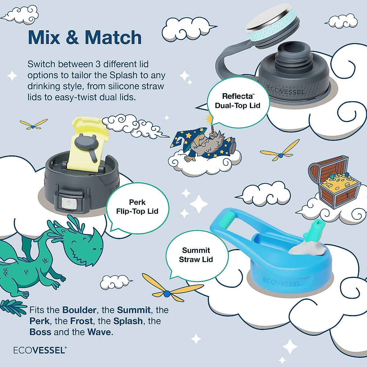 EcoVessel SPLASH Tritan Plastic Kids Water Bottle with Straw, Leak Proof Flip Top Lid, and Carry Handle Kids Cups Sports Water Bottle 12 oz (Underwater)