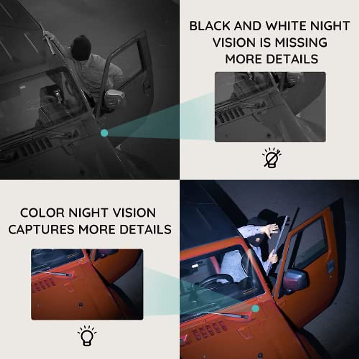 Solar Security Cameras Wireless Outdoor, 2K WiFi 360° PTZ Camera, Solar Powered Security Cameras with Spotlight & Siren, PIR Motion Detection, Color Night Vision, 2 Way Audio, 15000mAh Battery, Alexa