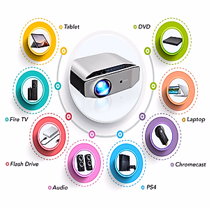 Movie Projector, GooDee Portable Outdoor Native 1080P Home Theater Video Projector, Full HD LCD 300 Inch, contrast 10000:1 with 100,000 hrs Lamp Life, Compatible with PC, PS4, TV Stick, HDMI, YG620