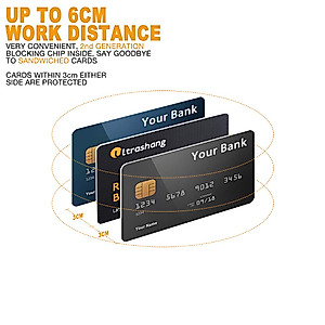 Ultrashang 2Pcs RFID Blocking Card, Fuss-free Protection for Entire Wallet Shield, Credit Card Protector NFC Bank Debit Blocker, Identity Theft Prevention for Passport Travel Security (Ver. 2.0)