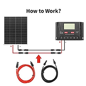 HQST Solar Panel Extension Cable 20 Feet 10AWG with Female and Male Connector Solar Panel Adaptor Kit Tool (20FT Red + 20FT Black)