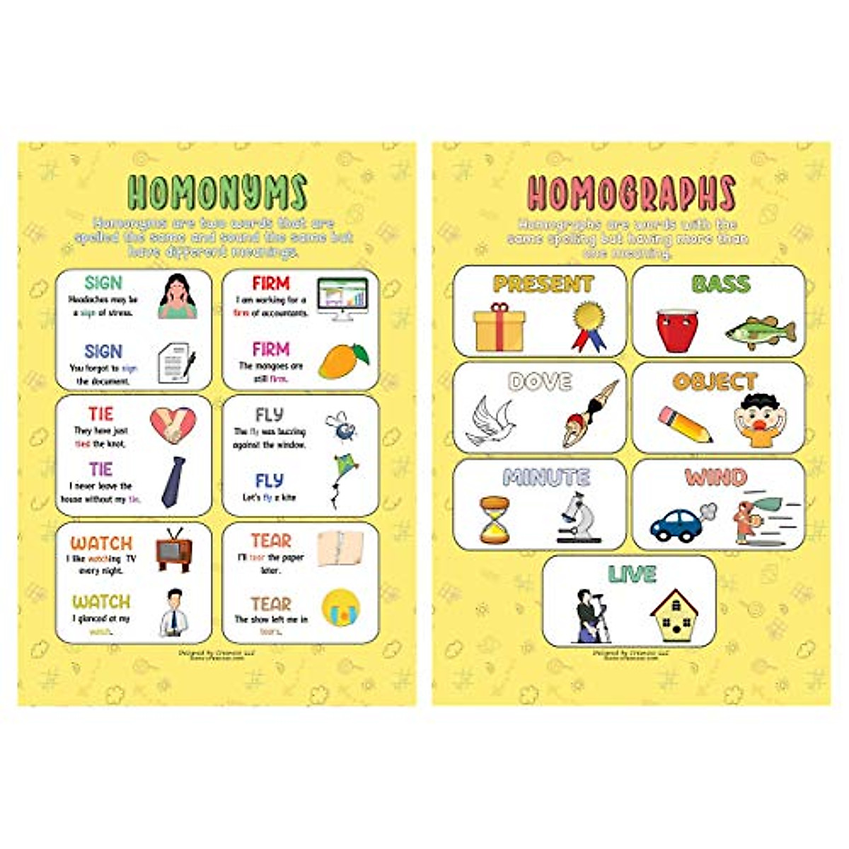 Creanoso English Vocabulary and Grammar Educational Learning Posters (24-Pack) - Premium Quality Gift Ideas for Children, Teens, & Adults for All Occasions - Stocking Stuffers Party Favor & Giveaways