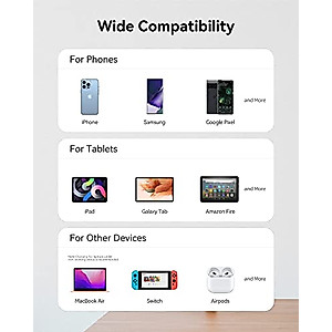 TUNNU 30W USB C Charger Mini GaN PD Fast Charging Block - PPS 33W Wall Power Adapter for Type C Smartphone Tablet - Compatible with Apple iPhone 13/12/Pro iPad Samsung Google Pixel MacBook Air