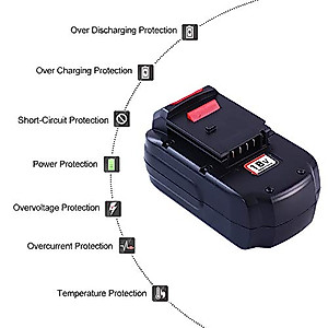 3.6Ah Replacement Battery Compatible with Porter Cable 18V Battery Ni-MH PC18B Battery Replacement PCC489N PCMVC PCXMVC Cordless Power Tools 2Packs