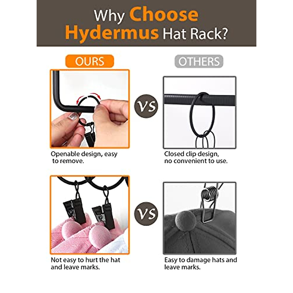 HYDERMUS Hat Rack for Wall