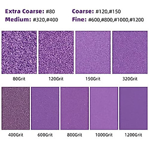Sandpaper 400 Grit 20 PCS, Wet Dry Sanding Sheets 9 x 11 Inch, Purple Alumina Abrasive Sand Paper for Wood, Metal, Drywall, Resin, Automotive Sanding, Polishing, Grinding, by POLIWELL