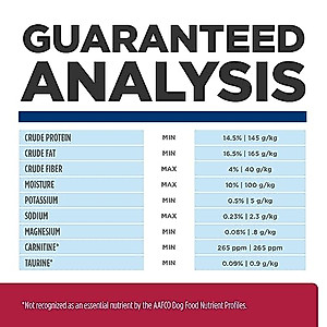 Hill's Prescription Diet h/d Heart Care Chicken Flavor Dry Dog Food, Veterinary Diet, 17.6 lb. Bag