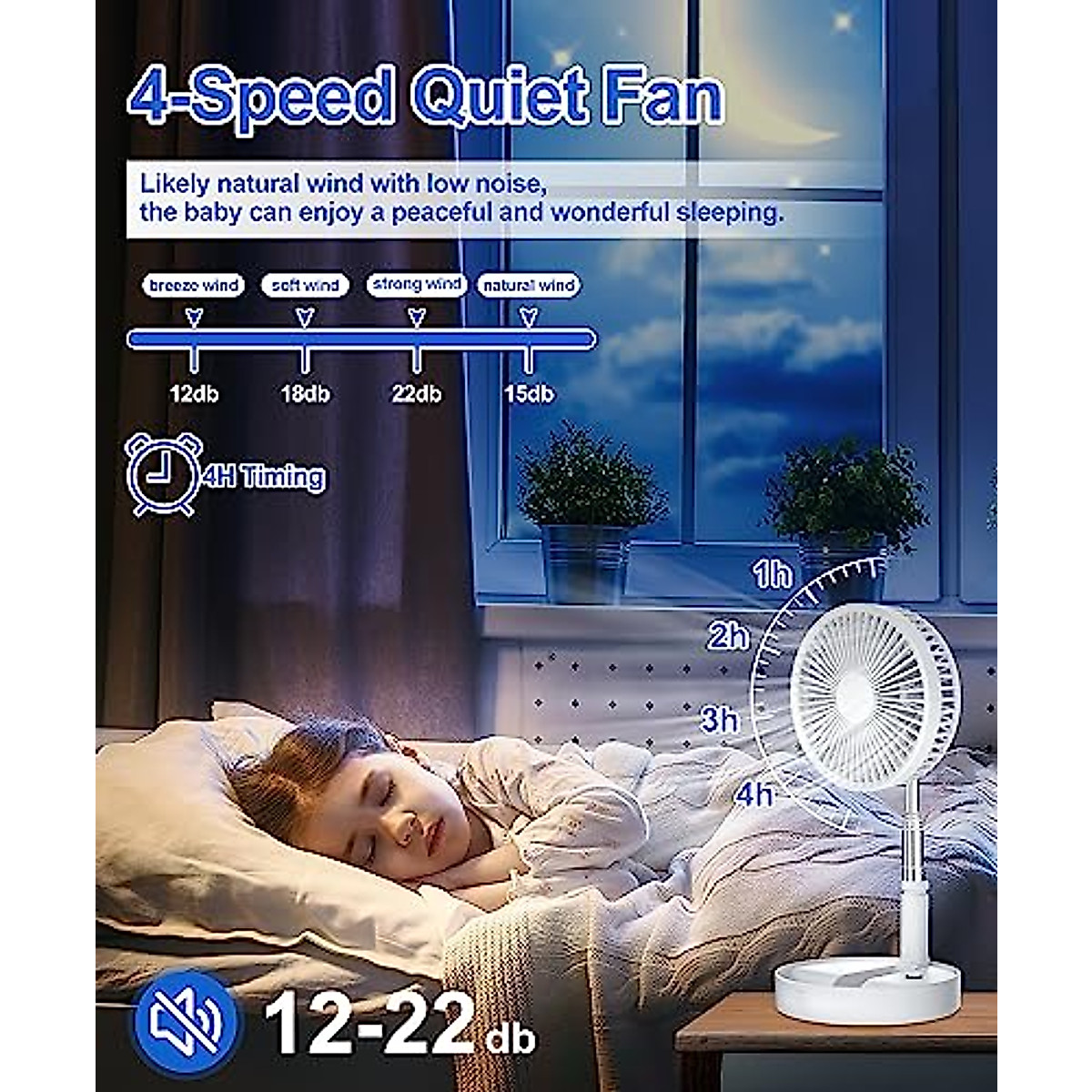 Portable Foldable Fan for Travel - 7200mAh Rechargeable Battery Folding Standing Table Fan with 4 Speeds - 7.8'' Super Quiet Collapsible Pedestal Fan with Remote for Home Bedroom Office, White