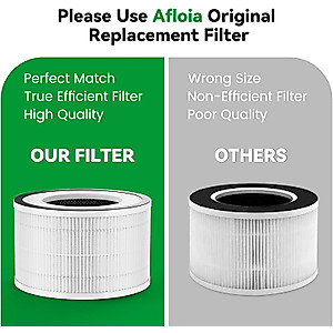 Afloia Air Purifier original replacement filter for Fillo/Halo/Allo/B087Q2S8D7/B088FHCS83/B07JG1R2GB/B08FD63PL8/B088FBV45W/B08N4MWLGF/B0924BNYF/B089GQPVGR/B07WR2CT7V/B09M799DT4/B09M78CZYX
