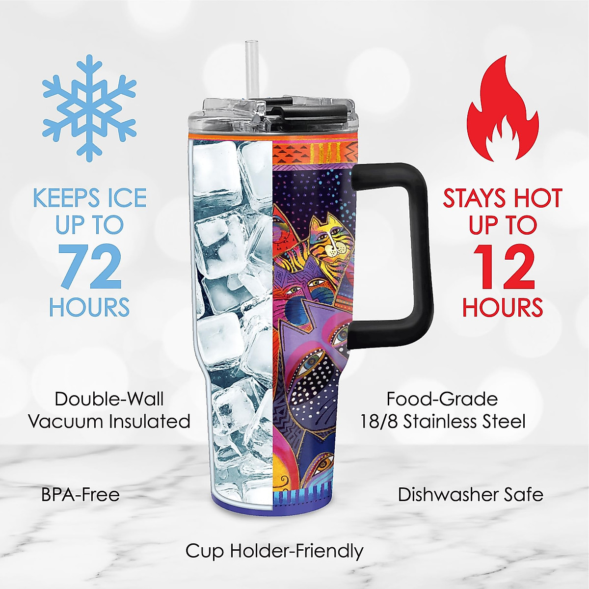 RainCaper 18/8 Stainless Steel Insulated Water Tumbler with Straw | 30oz, BPA-Free, Double Wall for Hot & Cold | Travel-Friendly, Cup Holder Ready (Laurel Burch Fantasticats)