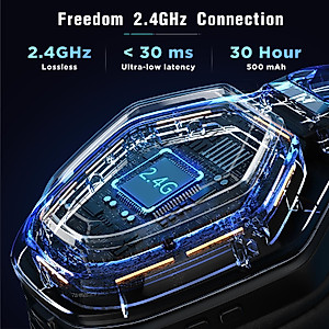 Ozeino 2.4GHz Wireless Gaming Headset with Microphone, 2.4G USB & Type C Transmitter - 30h Battery Life - RGB Lighting Gaming Headphones for PS5, PS4, PC, Phone