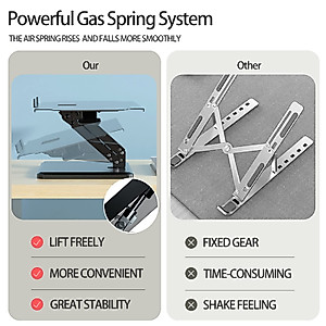 JOY worker Laptop Stand for Desk Adjustable Height, Gas Spring Laptop Holder Riser, Multi-Angle Foldable Aluminum Computer Stand for Laptop, Compatible with Laptops Up to 17 Inch, Black