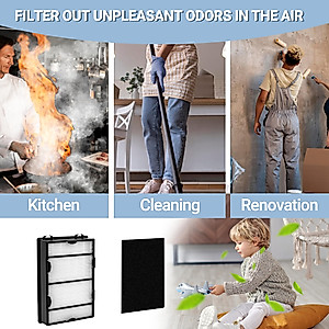 NISHCON HAPF600 HEPA Filters for Holmes HAP616, HAP633, HAP653, HAP726, HAP756, HAP759, HAP8615, HAP8650, HAP9726 Air Purifier, Replace HAPF600TCS (3 HEPA Filters& 3 Carbon Filters)