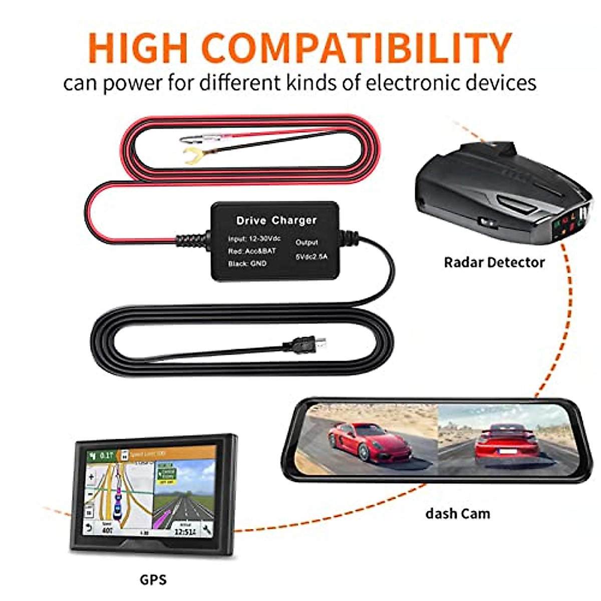 Car Camera Power Cord, Durable Well Organized Convenient Operation All Day Surveillance Wide Applicability Cam Hardwire Kit for GPS Navigator (MINI)
