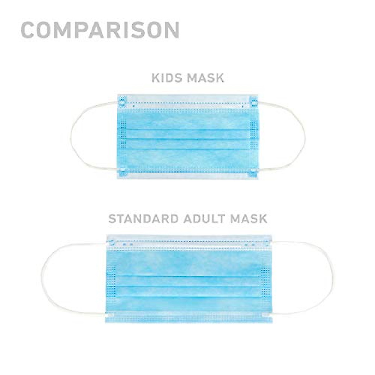 StringKing Disposable Kids Face Masks for Protection - Premium Quality Filter - Childrens Mask (Box of 50 - Blue)
