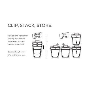 BEABA Clip Containers, Set of 6, 7 oz, Baby Food Storage Containers with Lid, Reusable Baby + Toddler Snack Containers, Freezer & Dishwasher Safe, Peacock